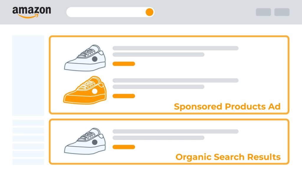 The Comprehensive Guide to Amazon Sponsored Products: Boosting Your ...